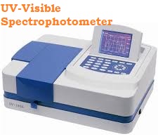 UV Visible Spectrophotometer Calibration Guidelines SOPs UV Visible Spectrophotometer Calibration Guidelines SOPs